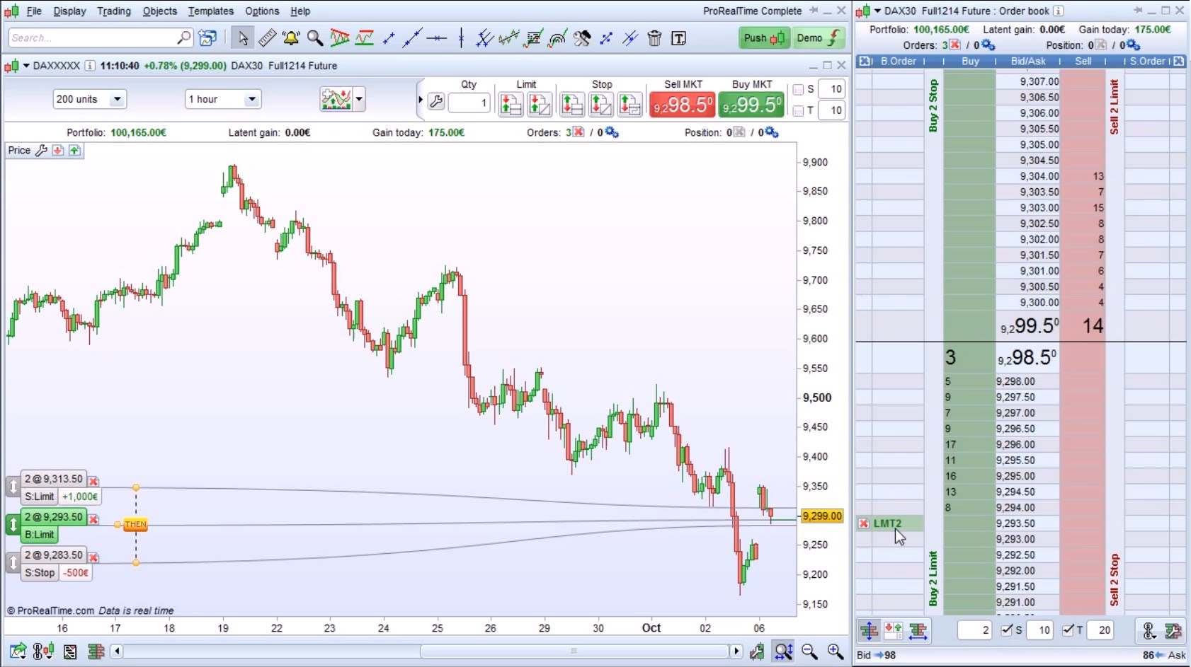 Trading with the order book - ProRealTime - Video tutorials - ProRealTime