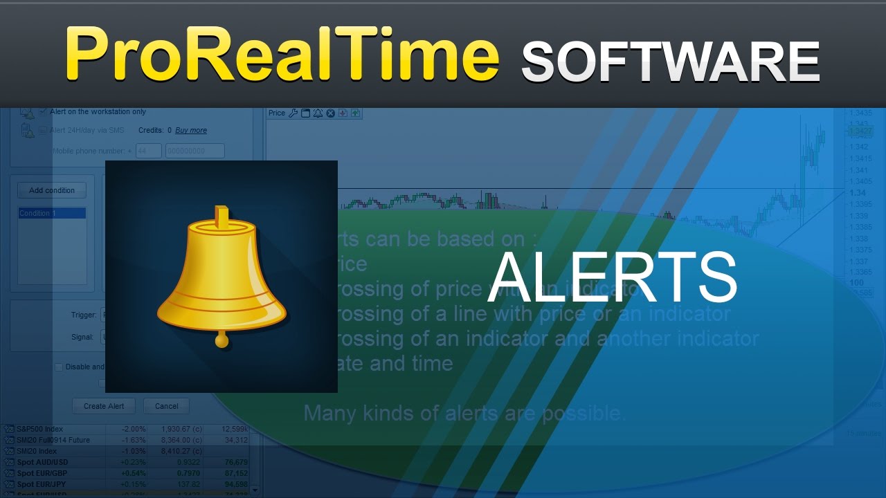 Alerts - ProRealTime 10.3 - Video tutorials - ProRealTime