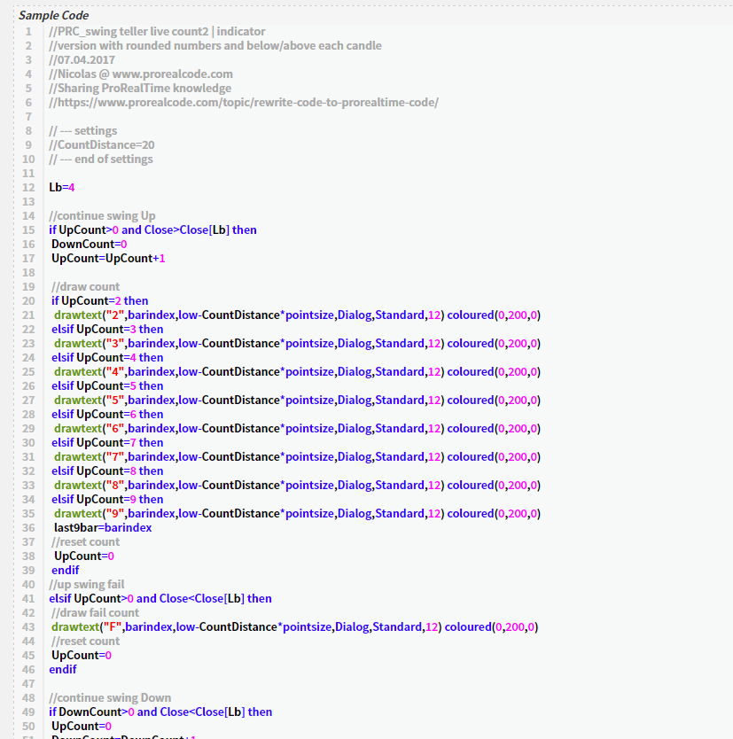 Code Syntax Highlight What Is Your Preference Forum Prorealtime Platform Support Prorealtime