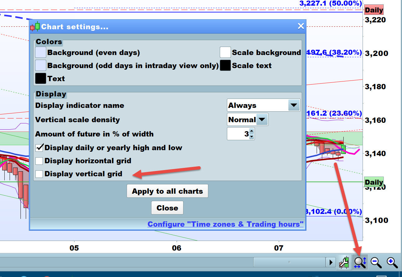 General Setup : Forum ProRealTime platform support - ProRealTime