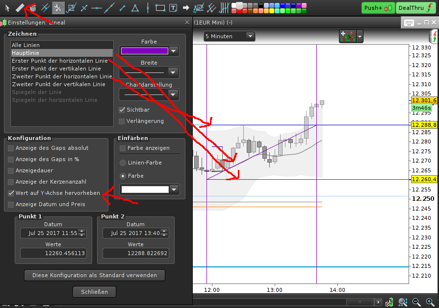 Modification Of Fibonacci Indicator Forum Prorealtime Platform Support Prorealtime