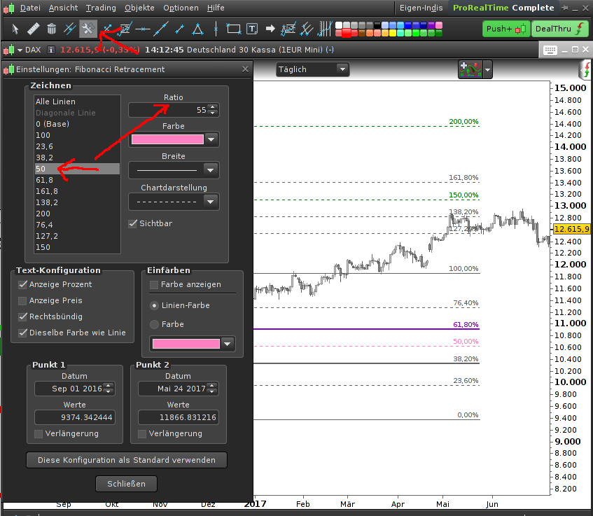 Modification Of Fibonacci Indicator Forum Prorealtime Platform Support Prorealtime