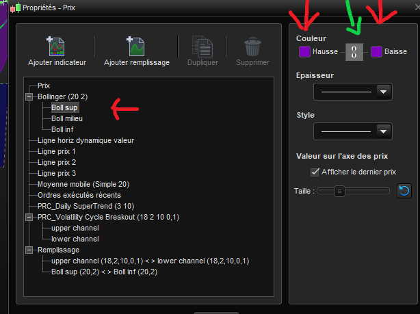 bande de bollinger de couleur : Forum Support plateforme ProRealTime ...