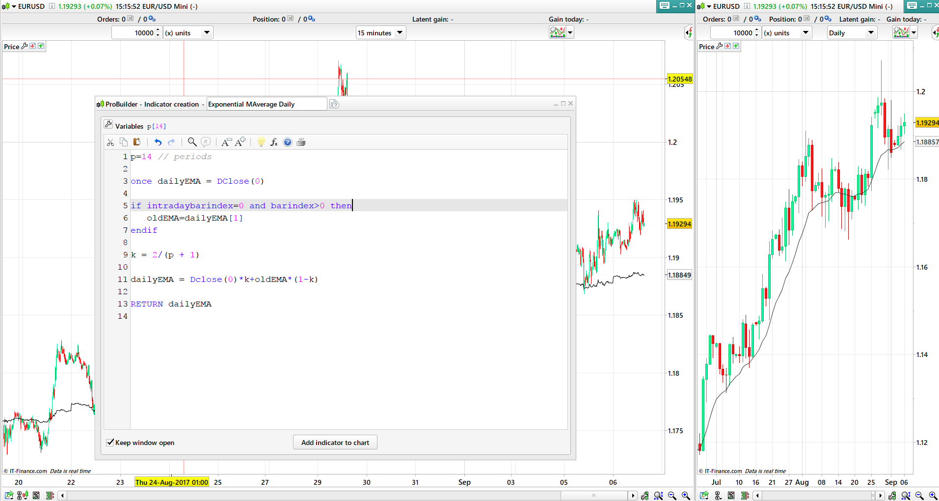 Plot 8 Day EMA(close, 3) on Daily chart | ProRealTime trading