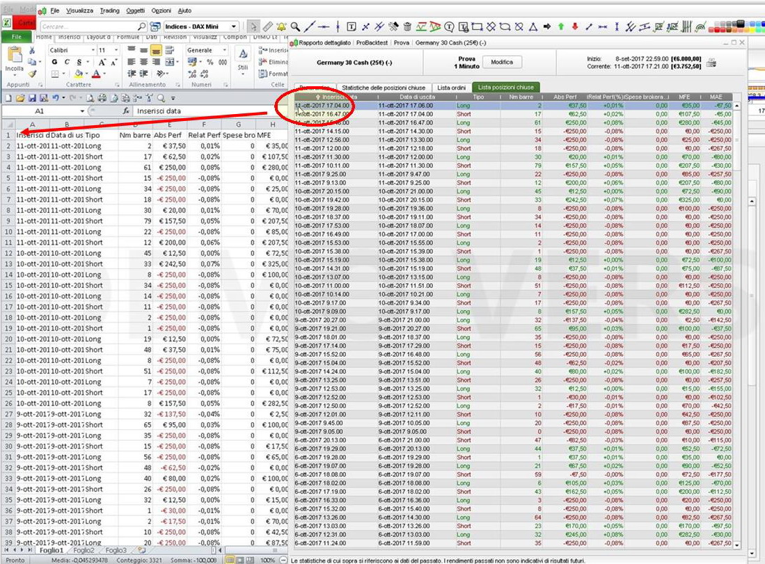DDE prorealtime : Forum Supporto ProOrder - ProRealTime