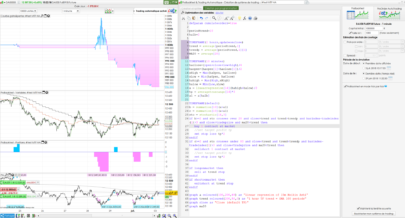 ProRealTime and trading blog