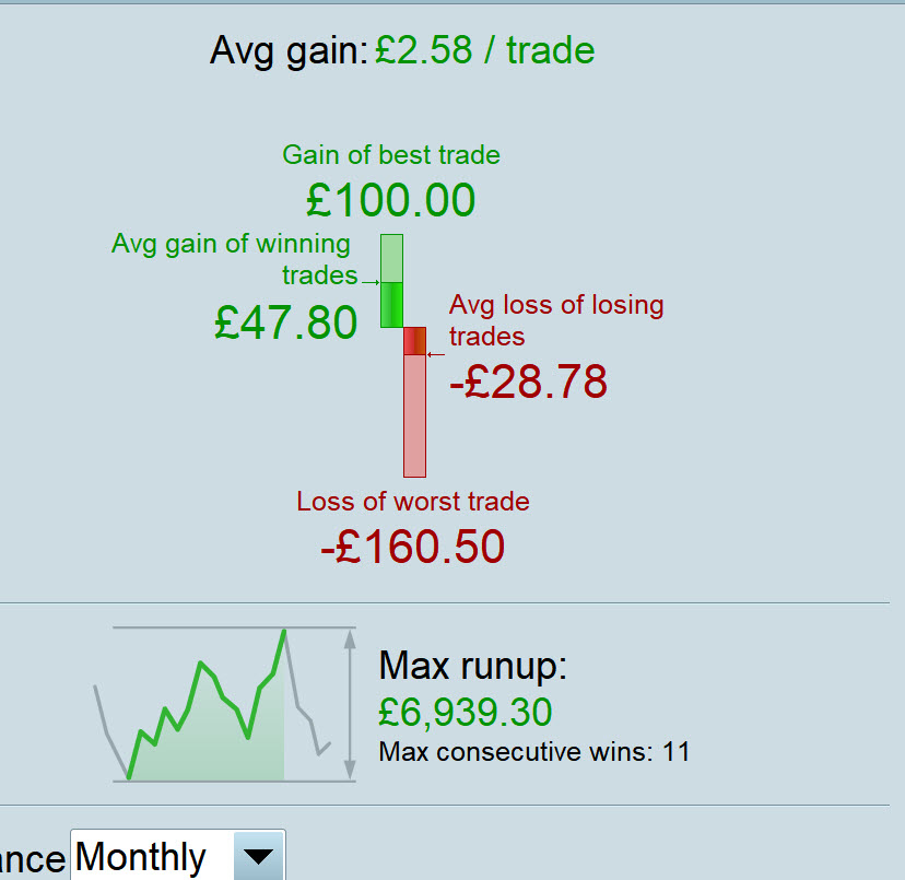 Max Run Up Definition Forum ProRealTime Platform Support Max Run Up Definition Forum ProRealTime Platform Support