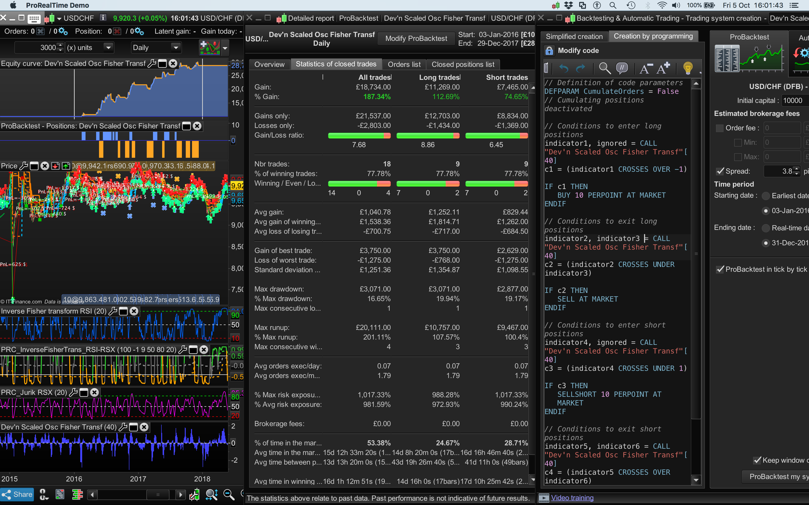 Ehler's Deviation-Scaled Fisher Transform Oscillator : Forum ProBuilder support - ProRealTime