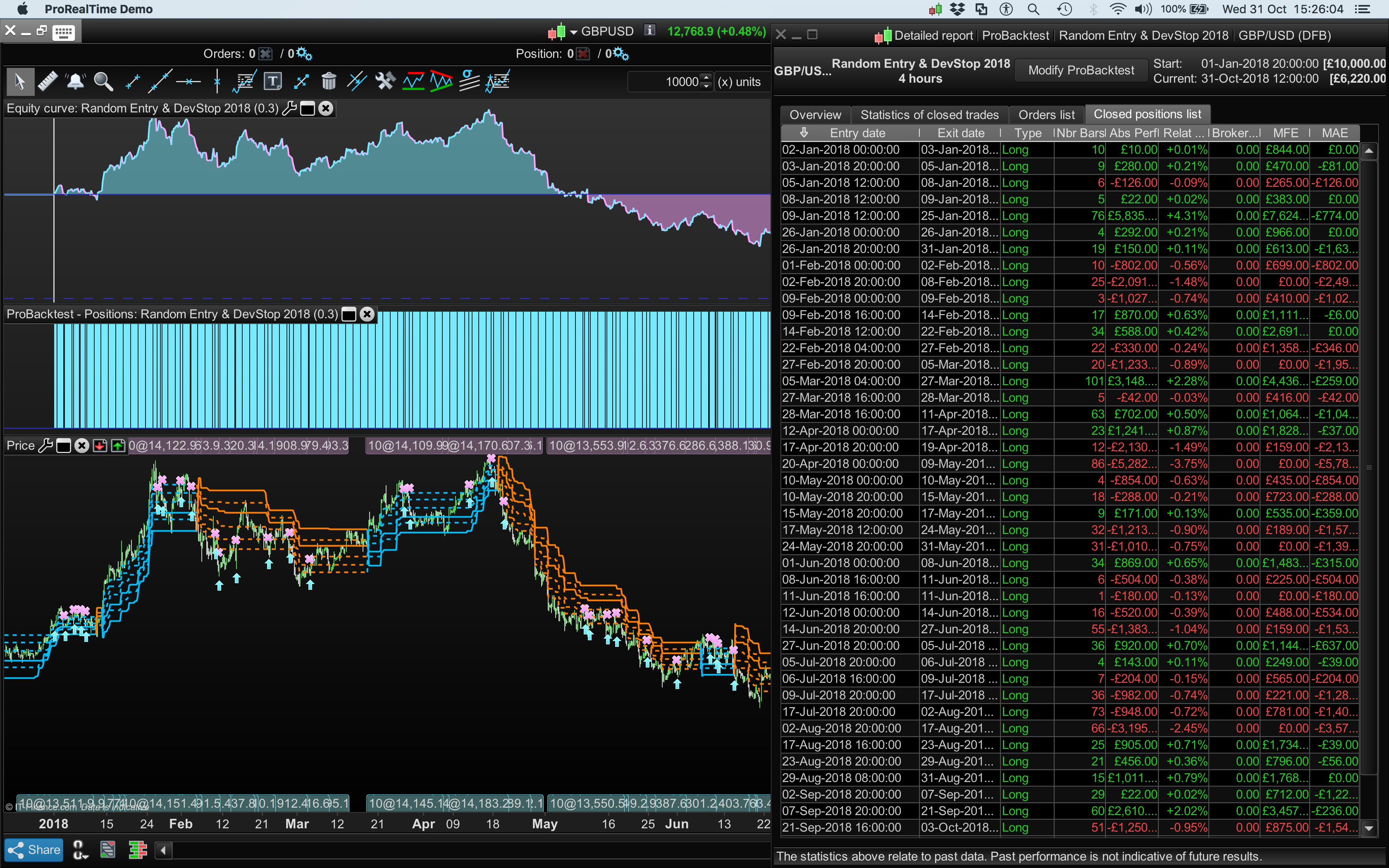 Best Way to Generate Random Entry/Exits | ProRealTime trading