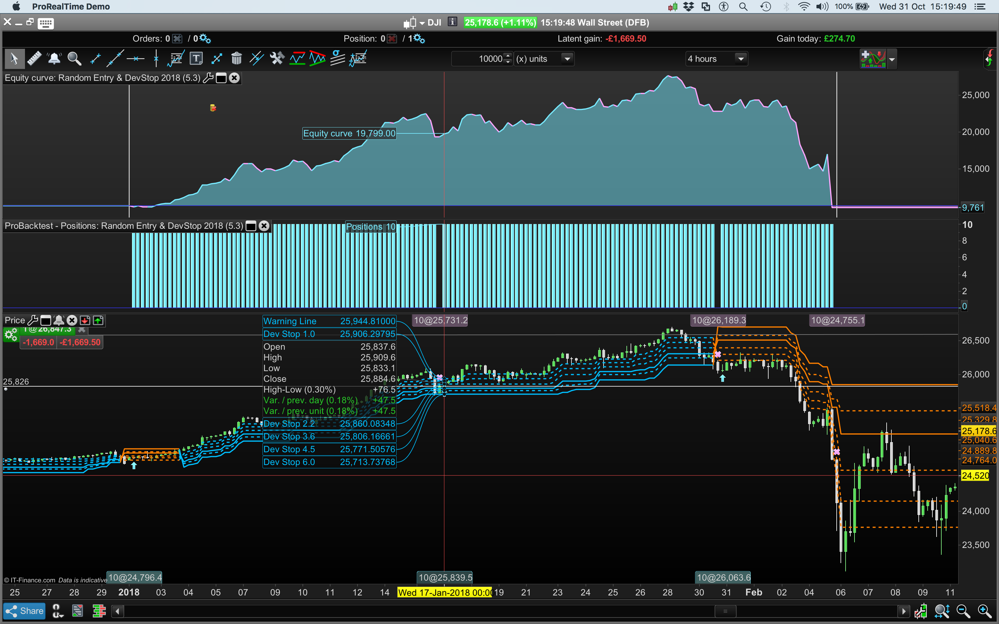Best Way to Generate Random Entry/Exits | ProRealTime trading