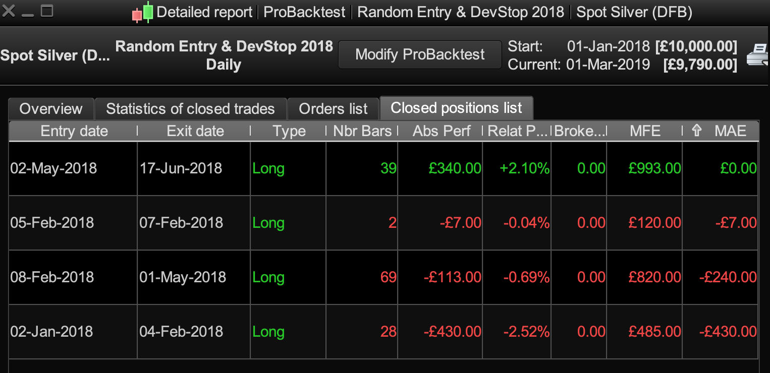 Best Way to Generate Random Entry/Exits : Forum ProOrder support ...