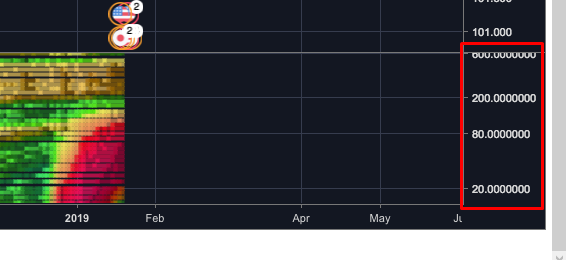 Possible to code this 3D heatmap in PRT? (Mark Whistler’s Wave PM ...