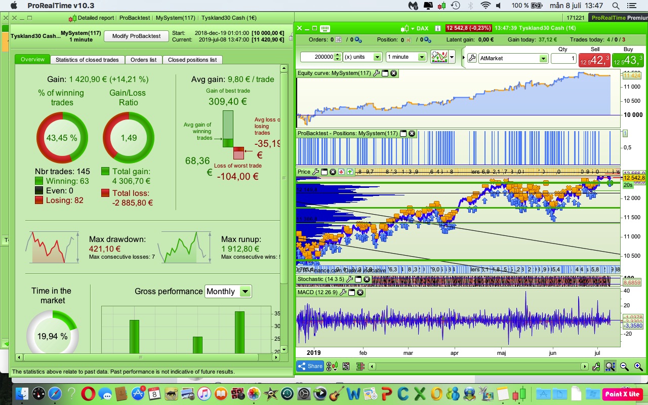 Simple DAX code 1 min : Forum ProOrder support - ProRealTime