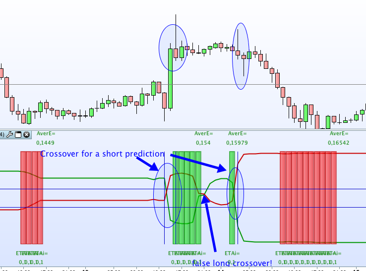 Neural networks programming with prorealtime : Forum ProBuilder support - ProRealTime