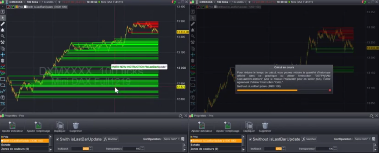 Prorealtime V11 New Instructions And Improvements In Calculation Speed