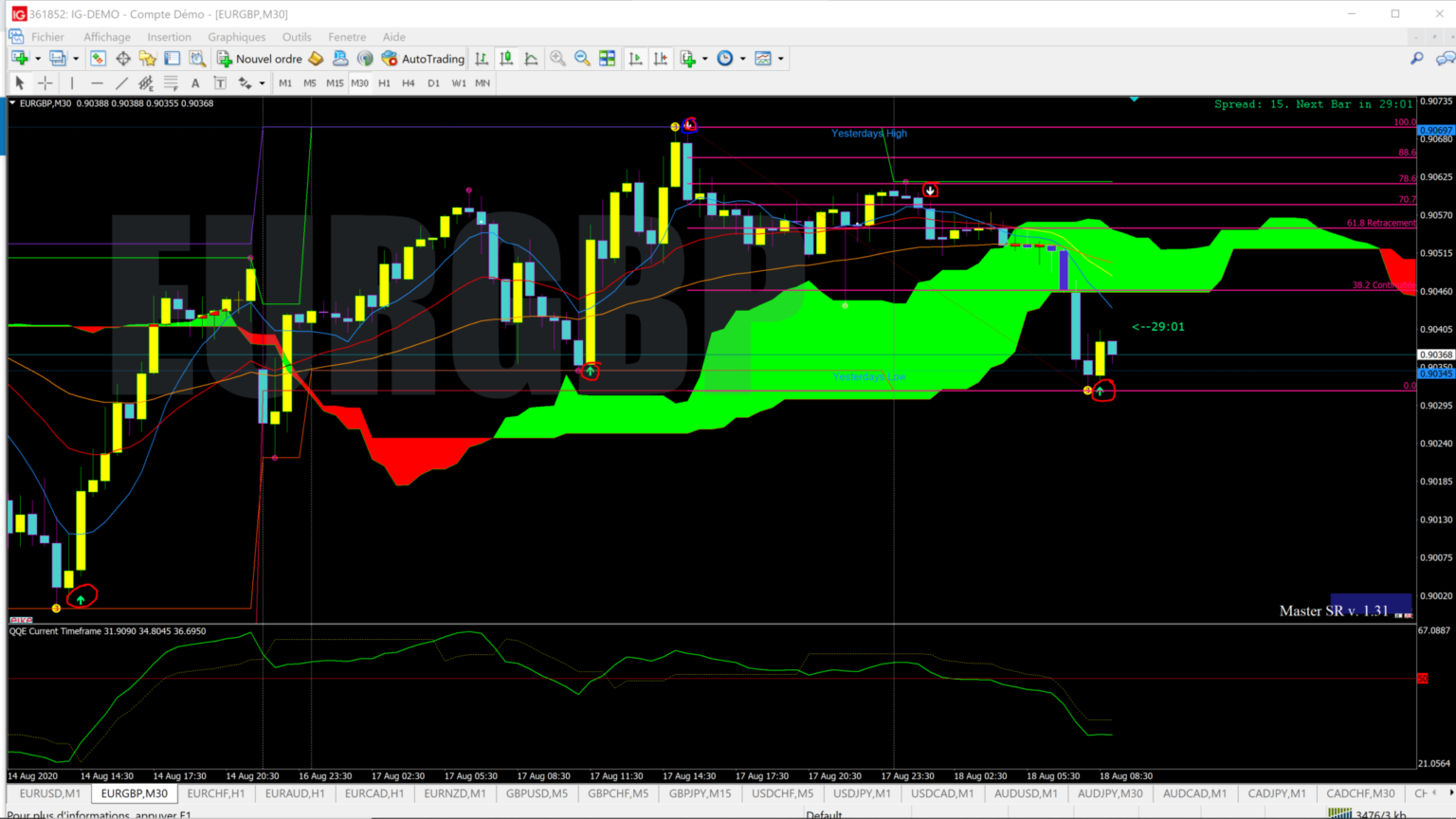 zig-zag-buy-sell , conversion code mq4 vers prorealtime : Forum Support ...