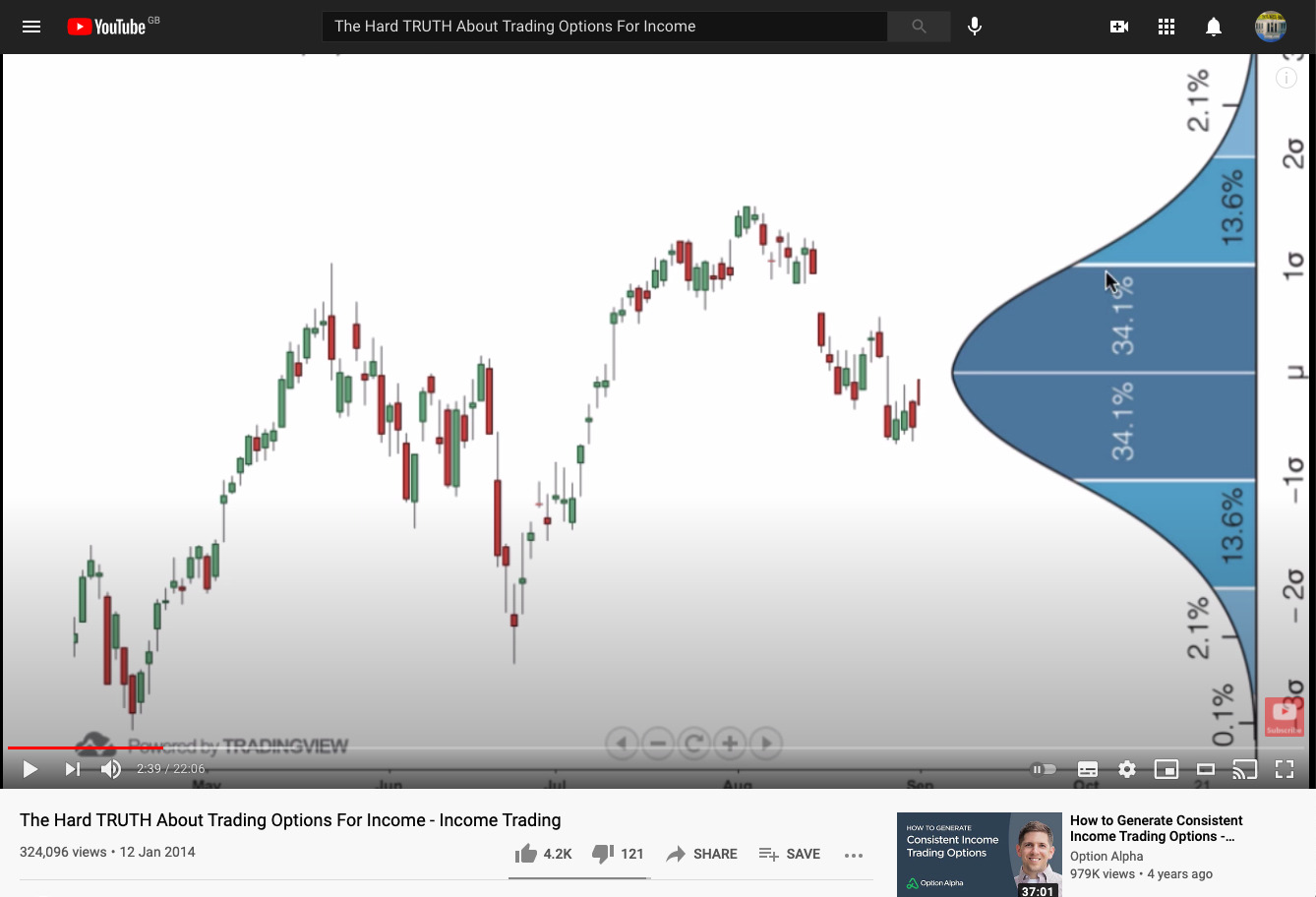 Standard Deviation Bell Curve Indicator? : Forum ProBuilder support ...