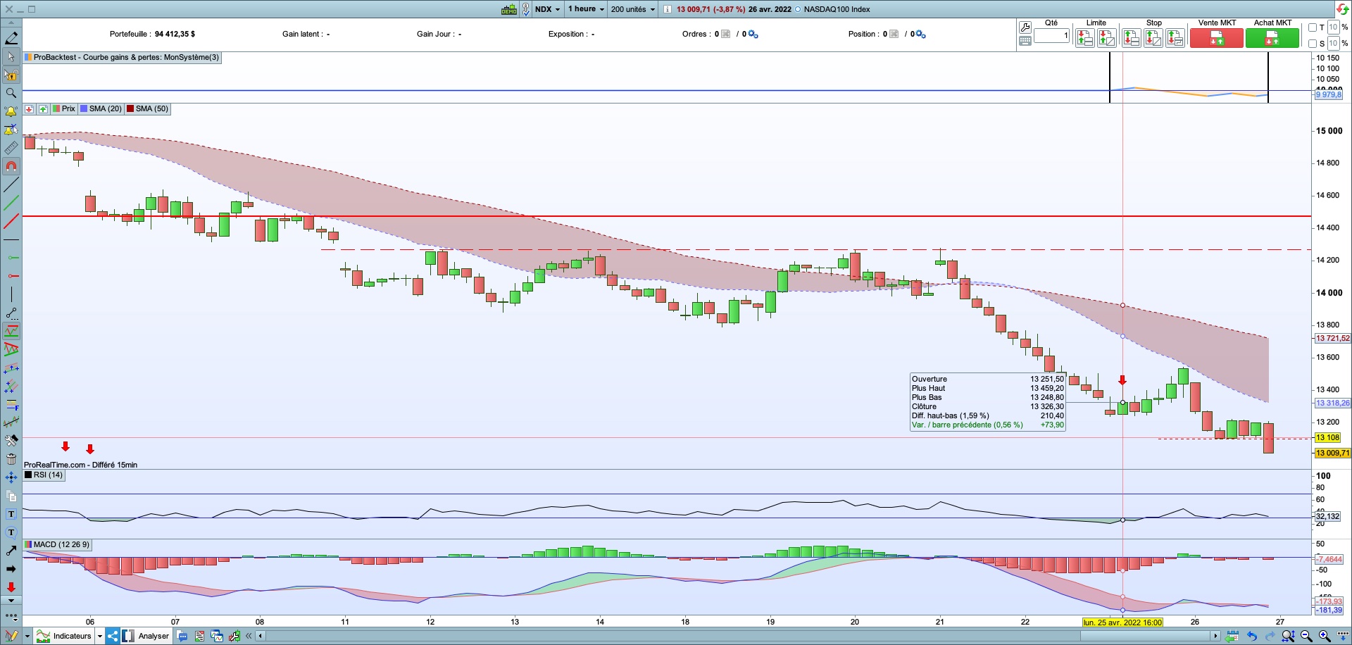 program open * : Forum Supporto ProOrder - ProRealTime